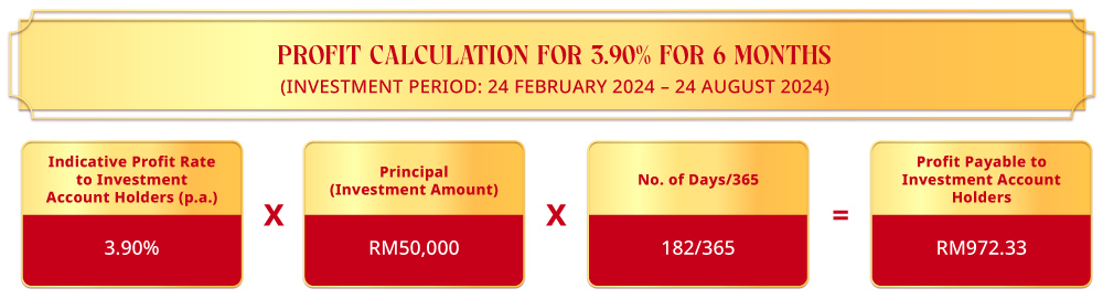 Promotion | Term Investment Account-i Promotion